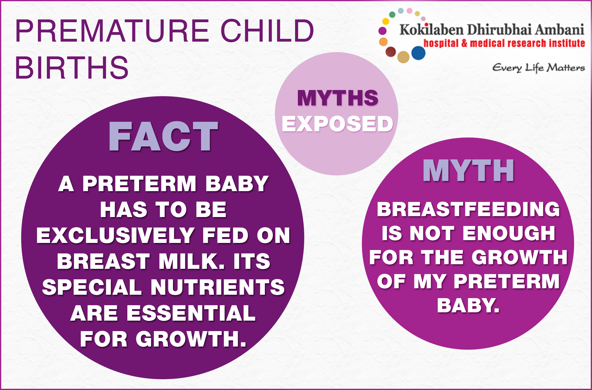 Premature childbirth myth and fact - Health Tips from Kokilaben Hospital